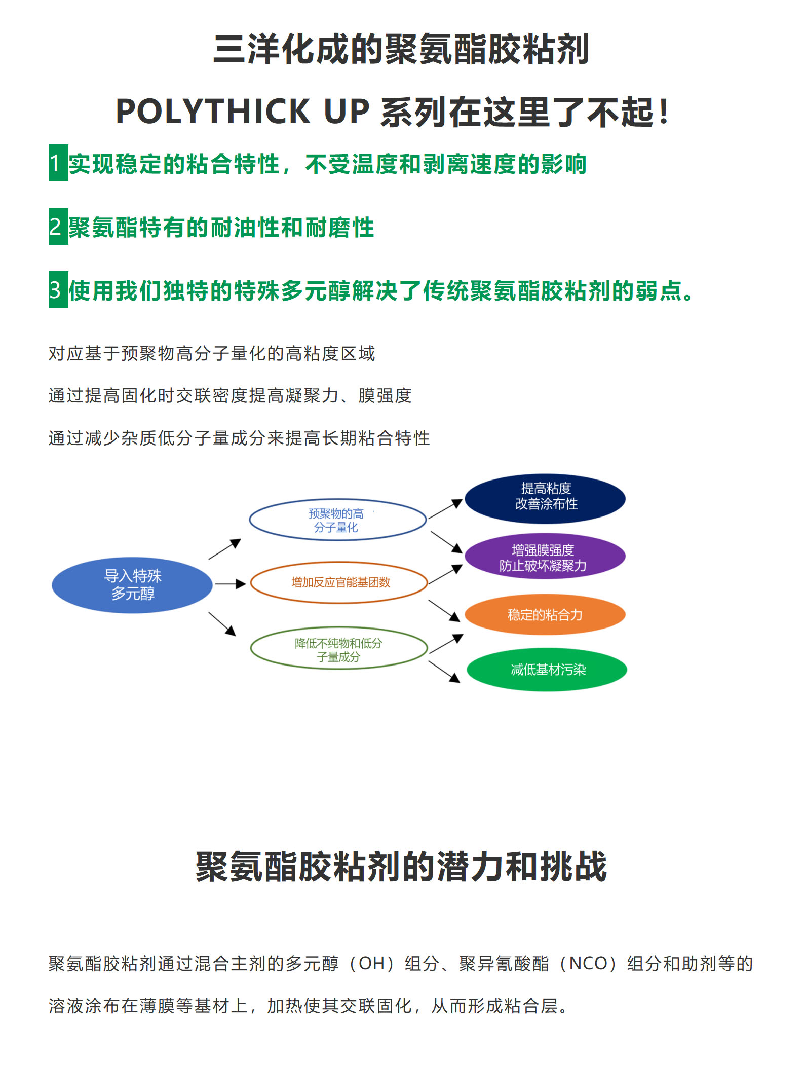聚氨酯胶粘剂 粘性稳定 耐油性及耐磨性良好 可应对不同粘度需求